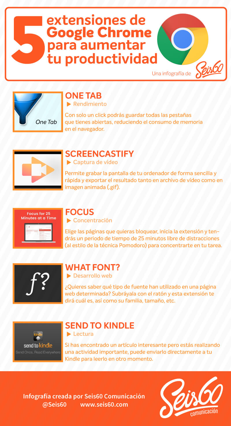 [Infografía] 5 extensiones de Google Chrome para aumentar tu productividad