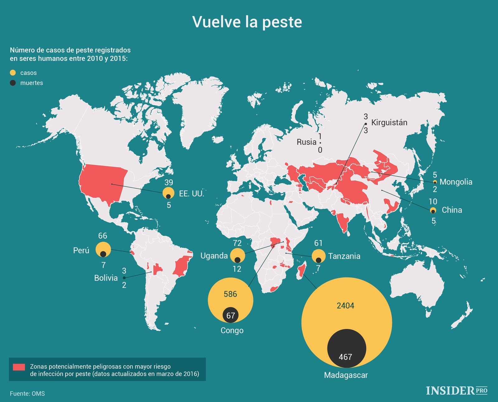 [Infografía] Vuelve la peste