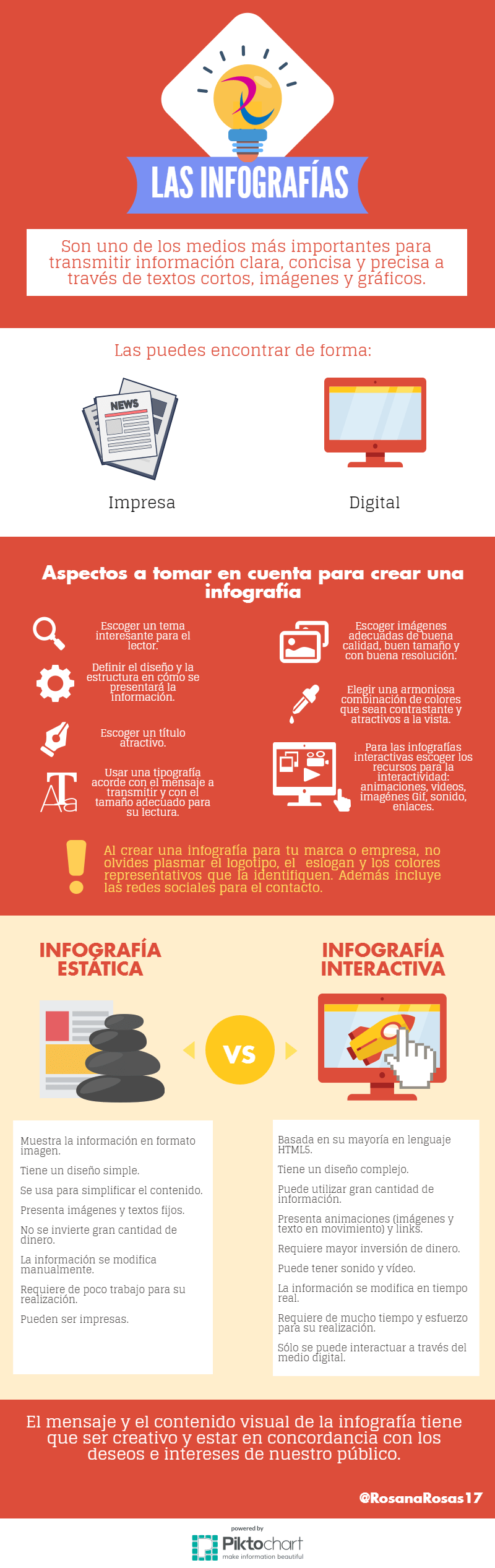 [Infografía] Infografías: todo lo que debes de saber