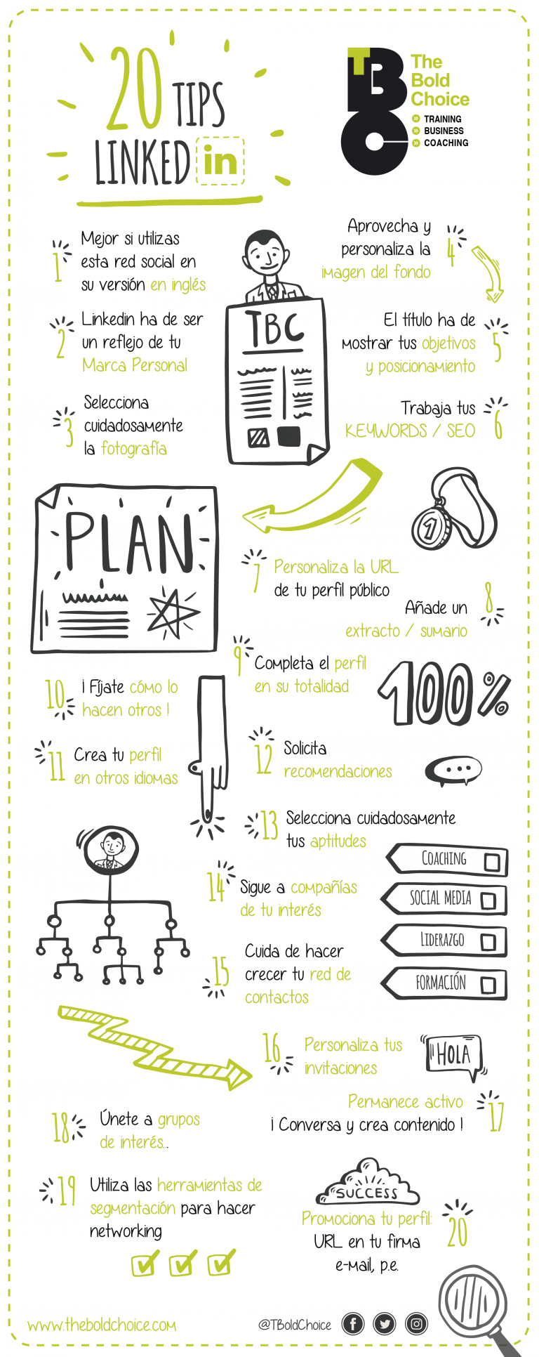 [Infografía] 20 consejos para sacar el máximo partido de LinkedIn